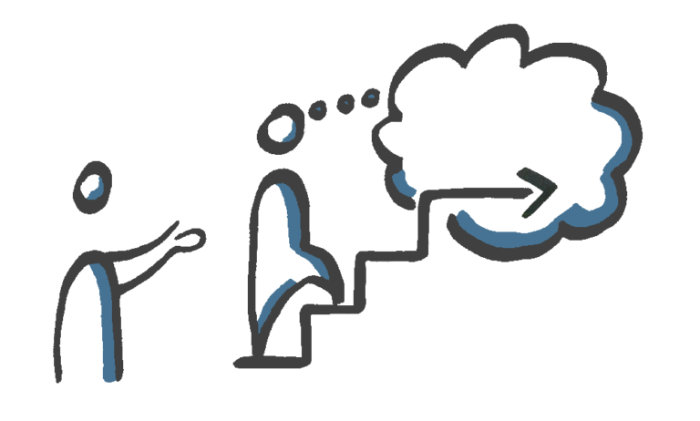 Coaching | brigitteschroeder.net